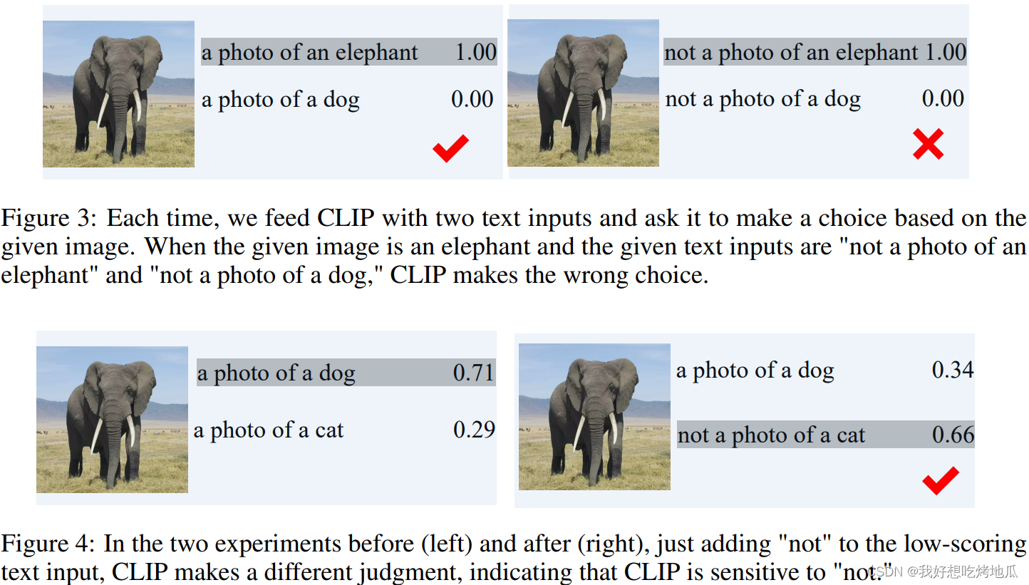 ICLR24_OUT-OF-DISTRIBUTION DETECTION WITH NEGATIVE PROMPTS-CSDN博客