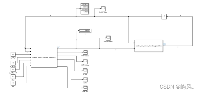 acados非线性求解器安装与使用（mingw+cmake+acados）-CSDN博客