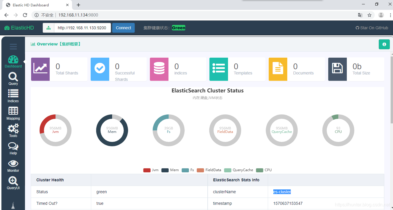 记一次 Centos7.4 安装配置 ElasticHD （ Elasticsearch 可视化工具）_centos8安装elastichd客户端-CSDN博客