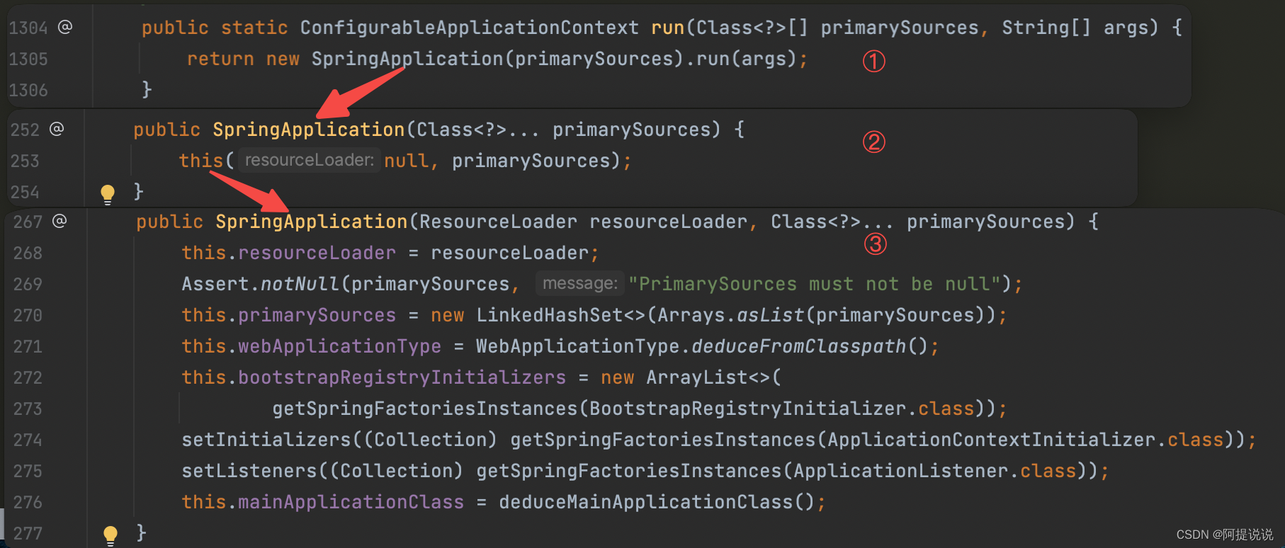 Spring Boot 框架整体启动流程详解_Spring Boot 3.x 精讲-CSDN专栏