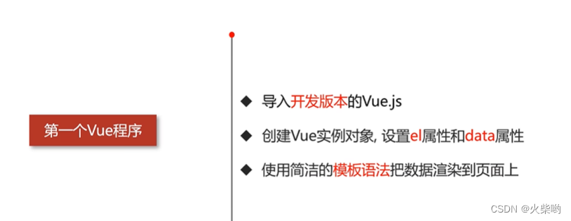 vue+axios_axios +vue-CSDN博客