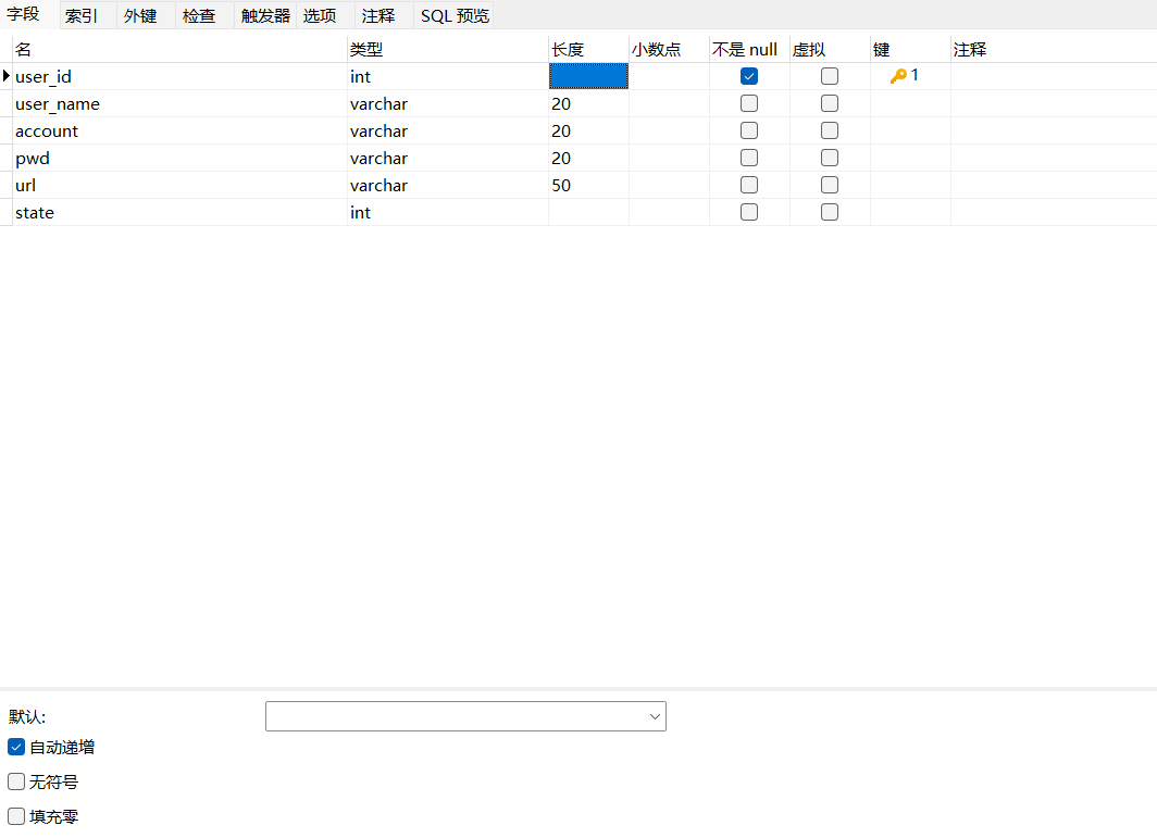 整合JavaSSM框架【超详细】_java ssm框架-CSDN博客