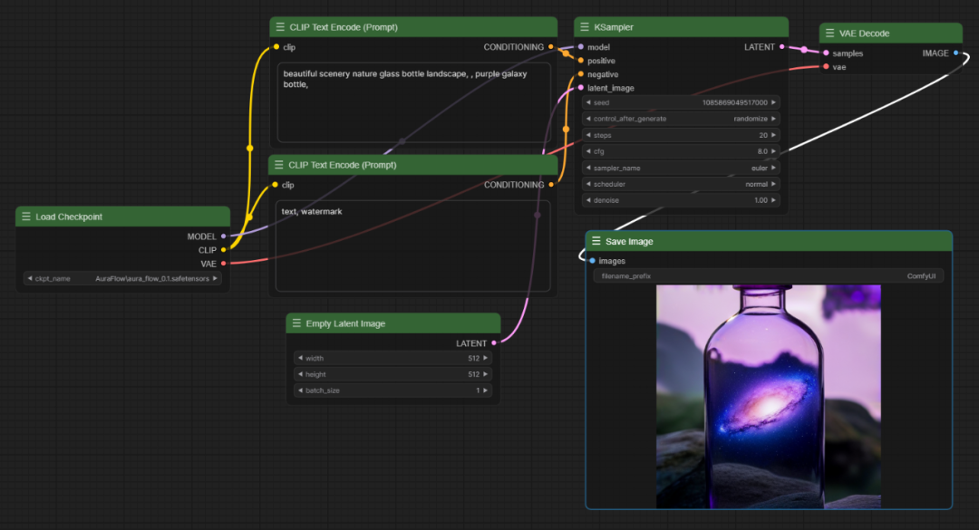 傻瓜式本地部署AI绘画神器 Fooocus 和SimpleSDXL-CSDN博客