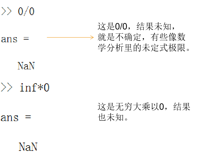 MATLAB 01-CSDN博客