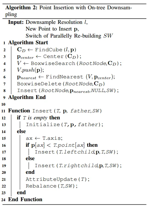 FAST-LIO2：快速且直接的激光雷达与惯导里程计-CSDN博客