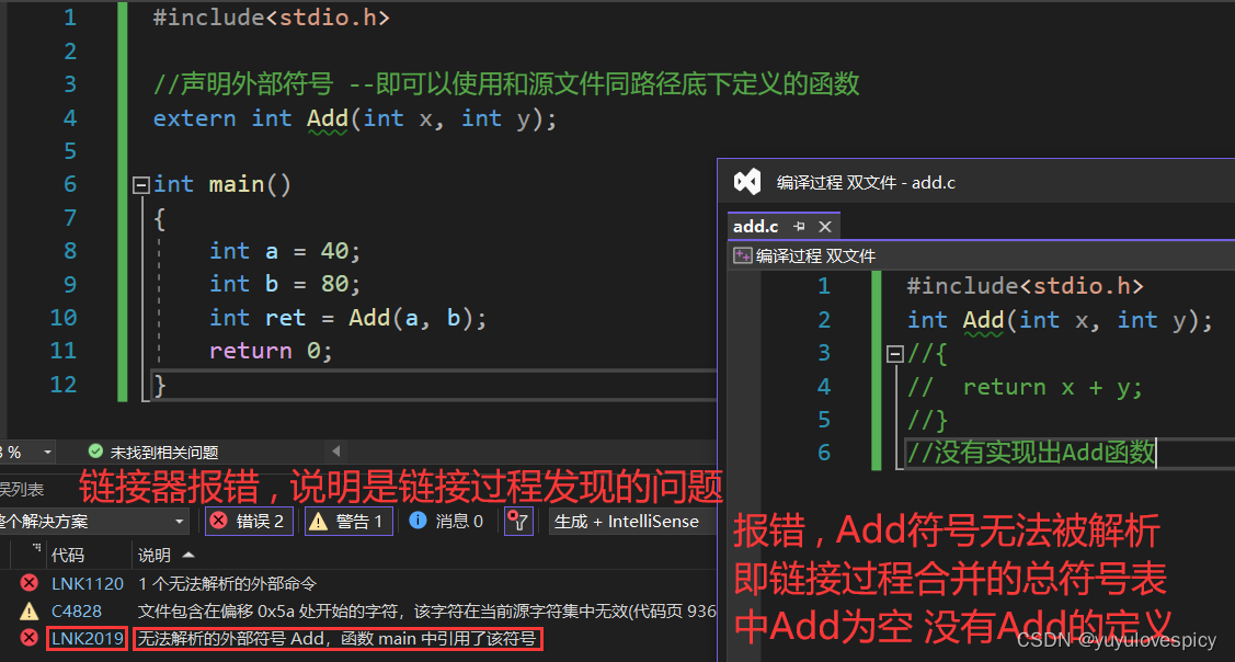 从 test.c 到 test.exe 这中间到底经历了什么!!!(编译执行原理过程大解剖 这篇文章将提升你的格局)-CSDN博客