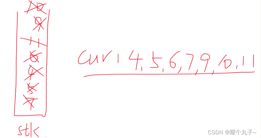 二叉树的中序遍历-CSDN博客