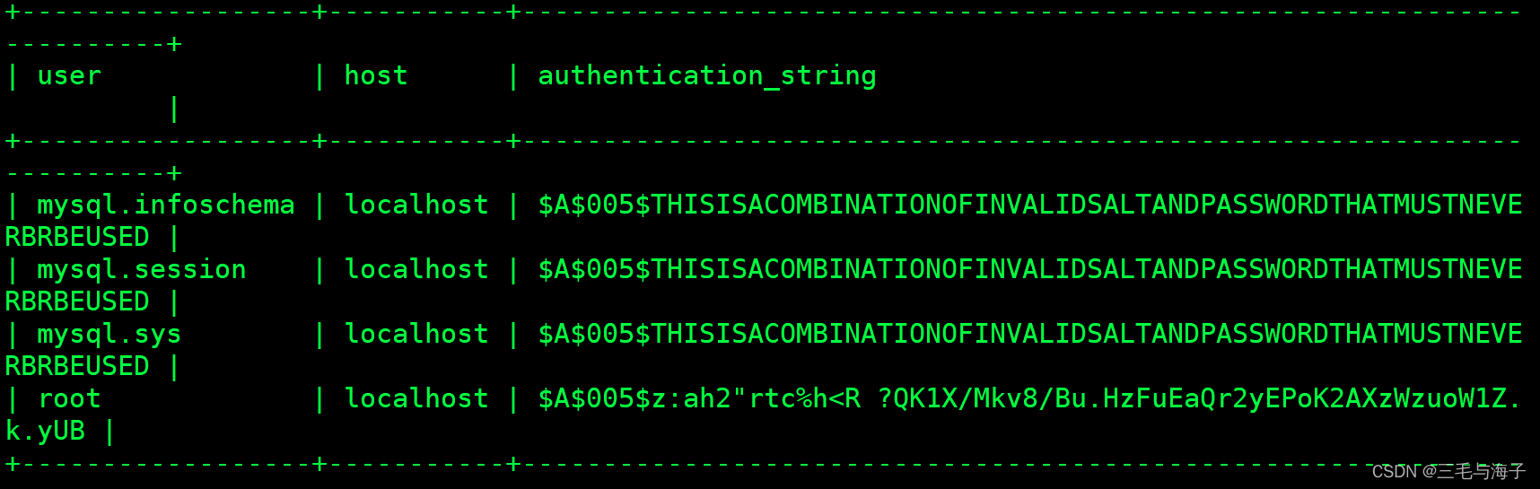 Linux Mysql 登录数据库命令行，图形化 及 远程登录linux登录mysql Csdn博客