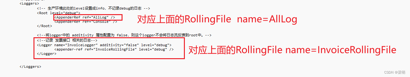 Java项目log4j2单独为某个类配置日志文件java 每个类的日志写到一个日志文件 如何配置 Csdn博客