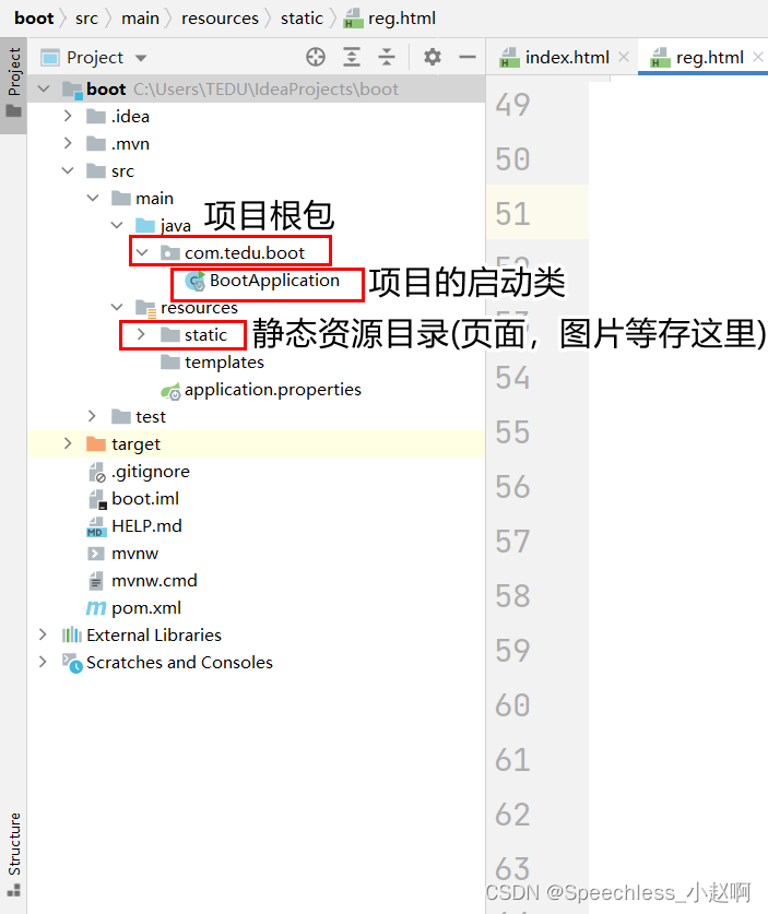 【SpringBoot】如何创建SpringBoot项目？以及SpringBoot的项目结构；html基础；URL - 统一资源定位；表单的使用；Controller的创建_创建 ...