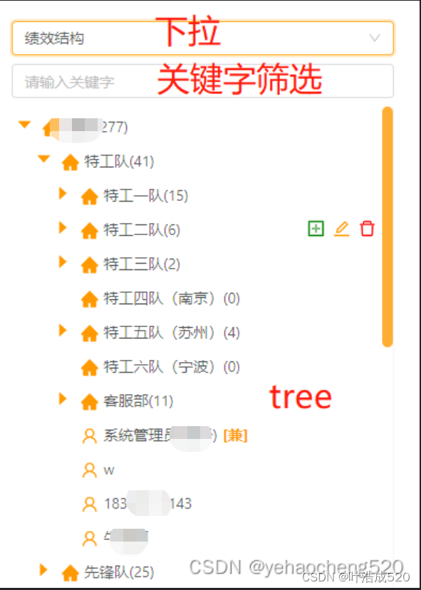 antd——使用a-tree组件实现 检索+自动展开+自定义增删改查功能——技能提升-CSDN博客