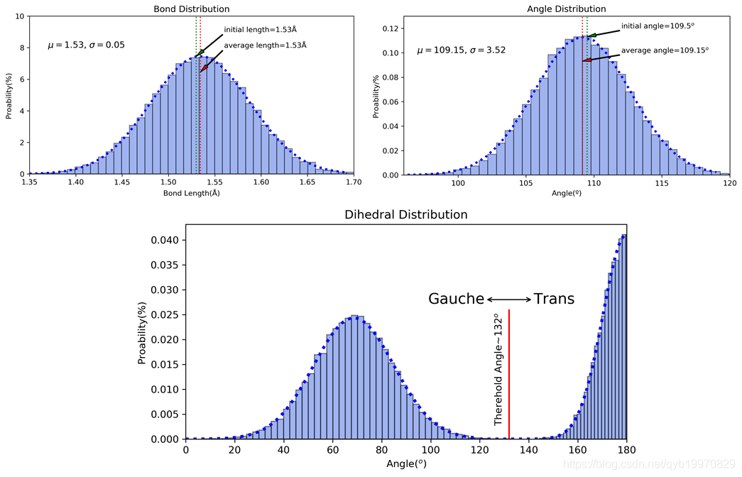 Matplotlib颜色表(科研给我P出来)_matplotlib色标科研-CSDN博客