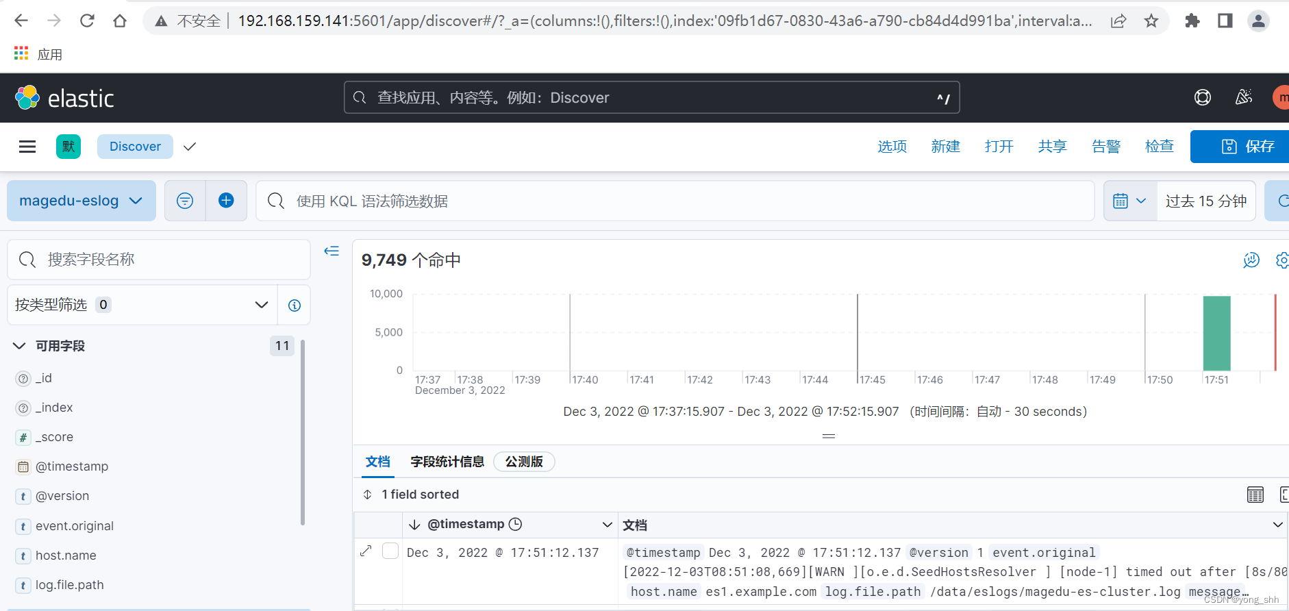 ELK logstash收集nginx,java,redis,syslog日志到elasticsearch,kibana展示_logstash收集多台服务器日志-CSDN博客