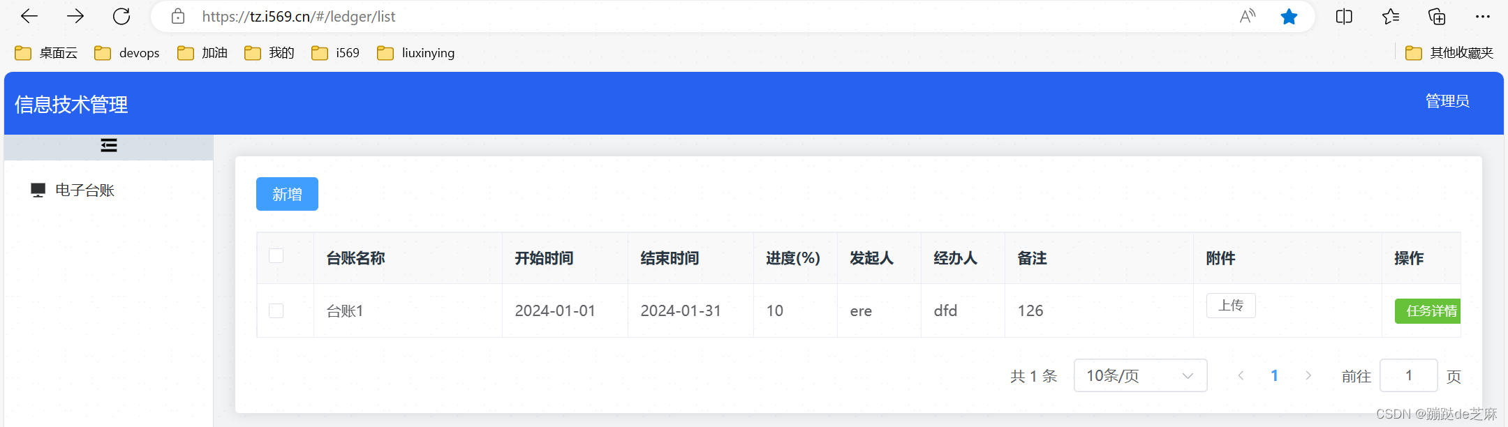 Linux 运行vue项目linux运行vue项目 Csdn博客