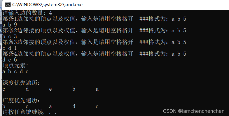 数据结构 C语言实现图的邻接表创建及深度与广度优先遍历实现图的深度优先遍历和图的广度优先遍历。使用邻接矩阵或者邻接表存储结构 Csdn博客
