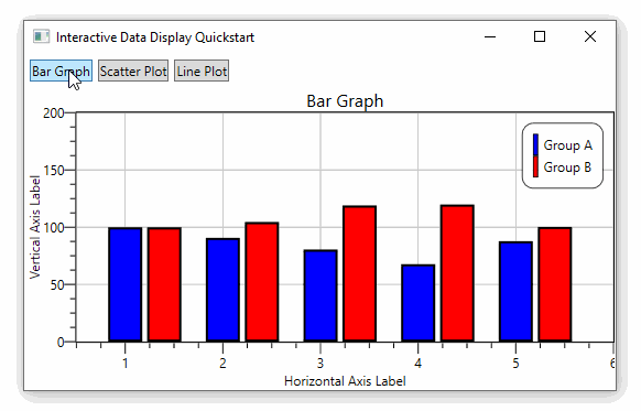 InteractiveDataDisplay WPF 控件教程-CSDN博客