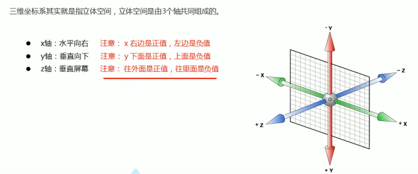 13.CSS3动画-CSDN博客