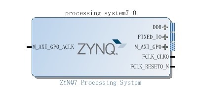 【ZYNQ-7000开发之六】使用PS控制DDR3的读写_zynq ddr操作-CSDN博客