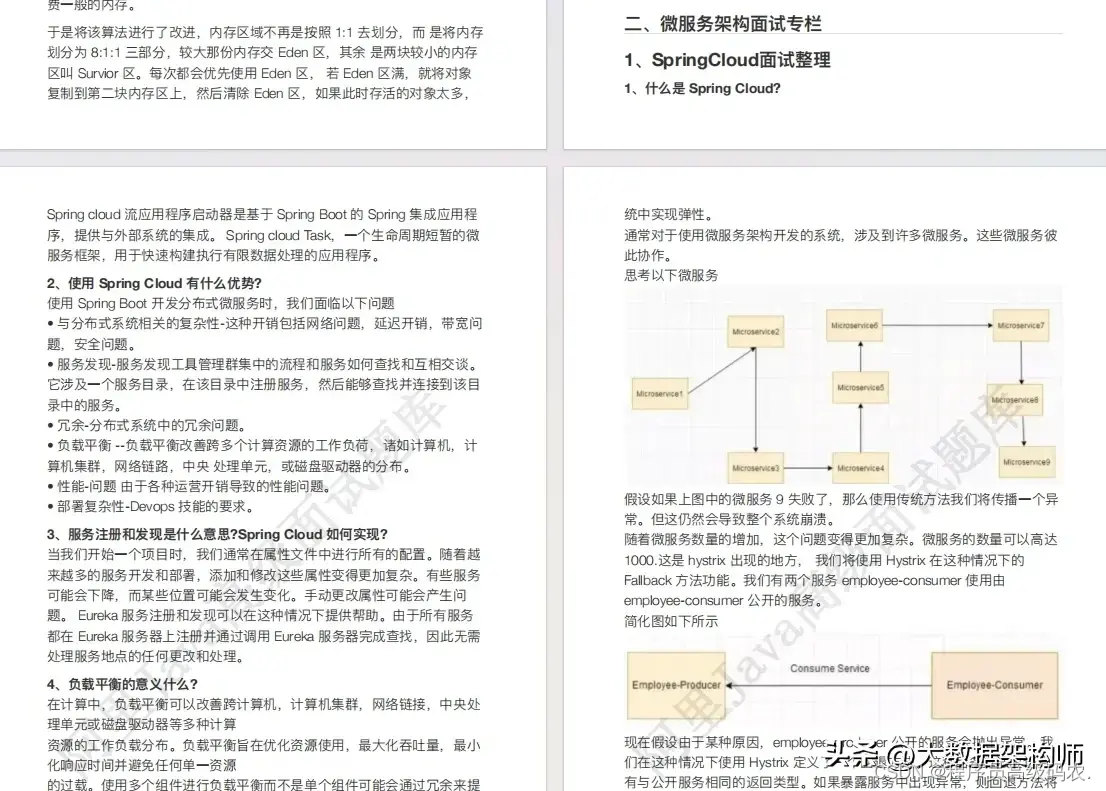 阿里P8大佬终于把互联网大厂面试必备的神级Java面试手册给开源了！-CSDN博客