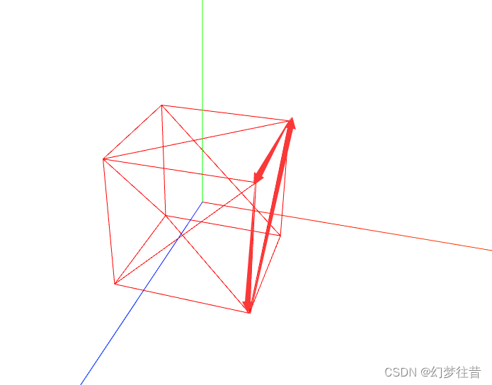 【ThreeJS基础教程-高级几何体篇】2.6 BufferGeometry与BufferAttribute-CSDN博客