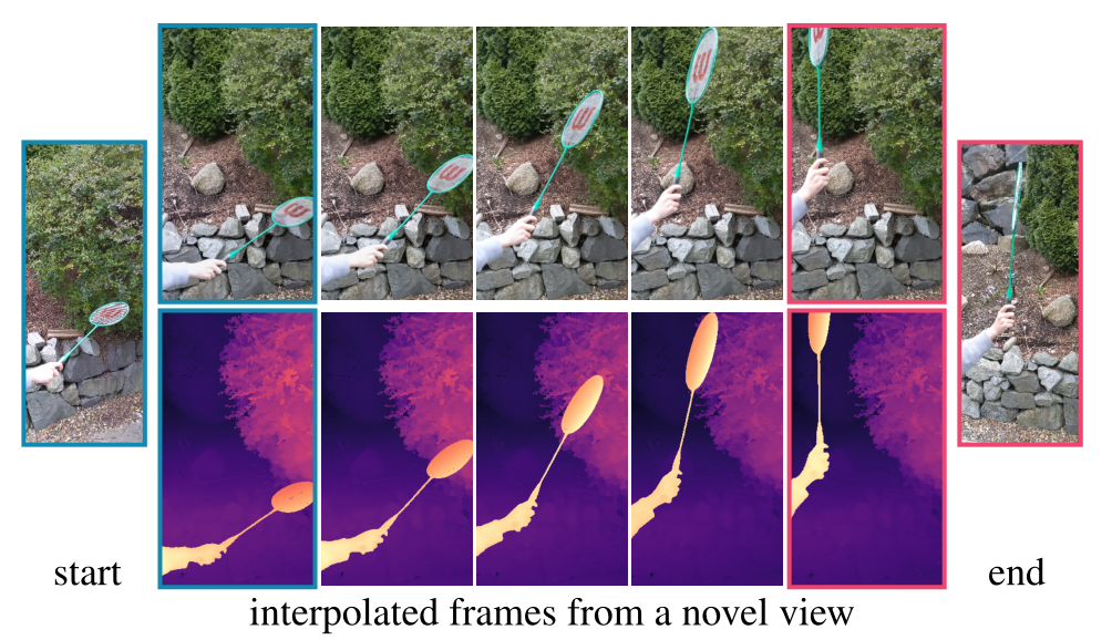 Nerfies: Deformable Neural Radiance Fields-CSDN博客