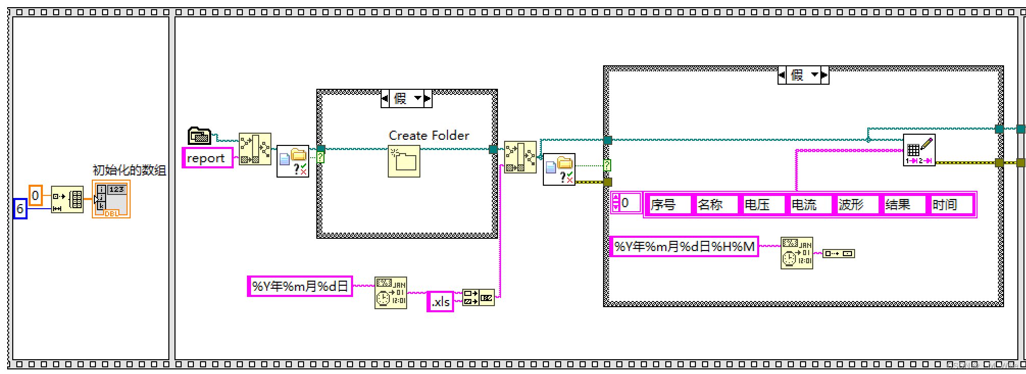 labVIEW 按日期创建Excel_labview创建excel文件-CSDN博客