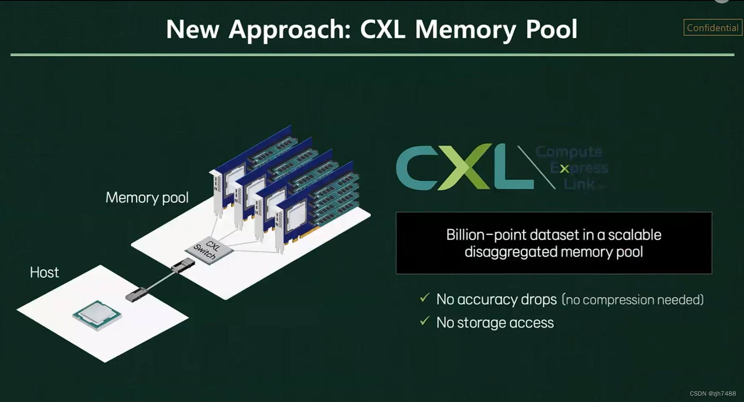 Panmnesia - A SW-HW Framework for AI-Driven ANNS Utilizing CXL Memory Pool_cxl-anns-CSDN博客