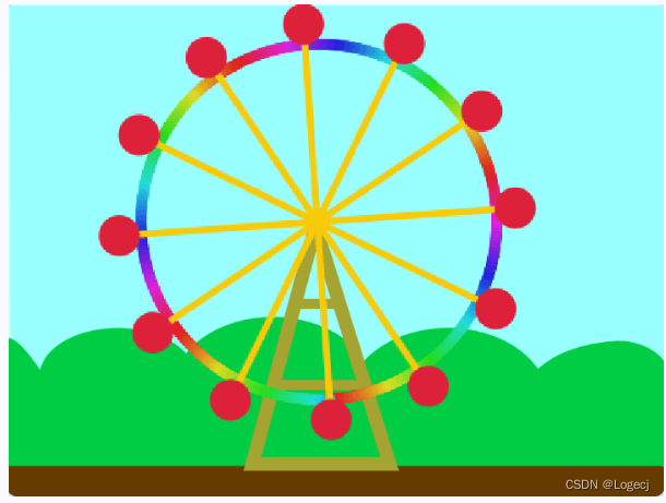 202310(第15届)蓝桥杯Scratch图形化编程青少组(选拔赛_初/中级)真题__第3题摩天轮_scratch 摩天轮-CSDN博客