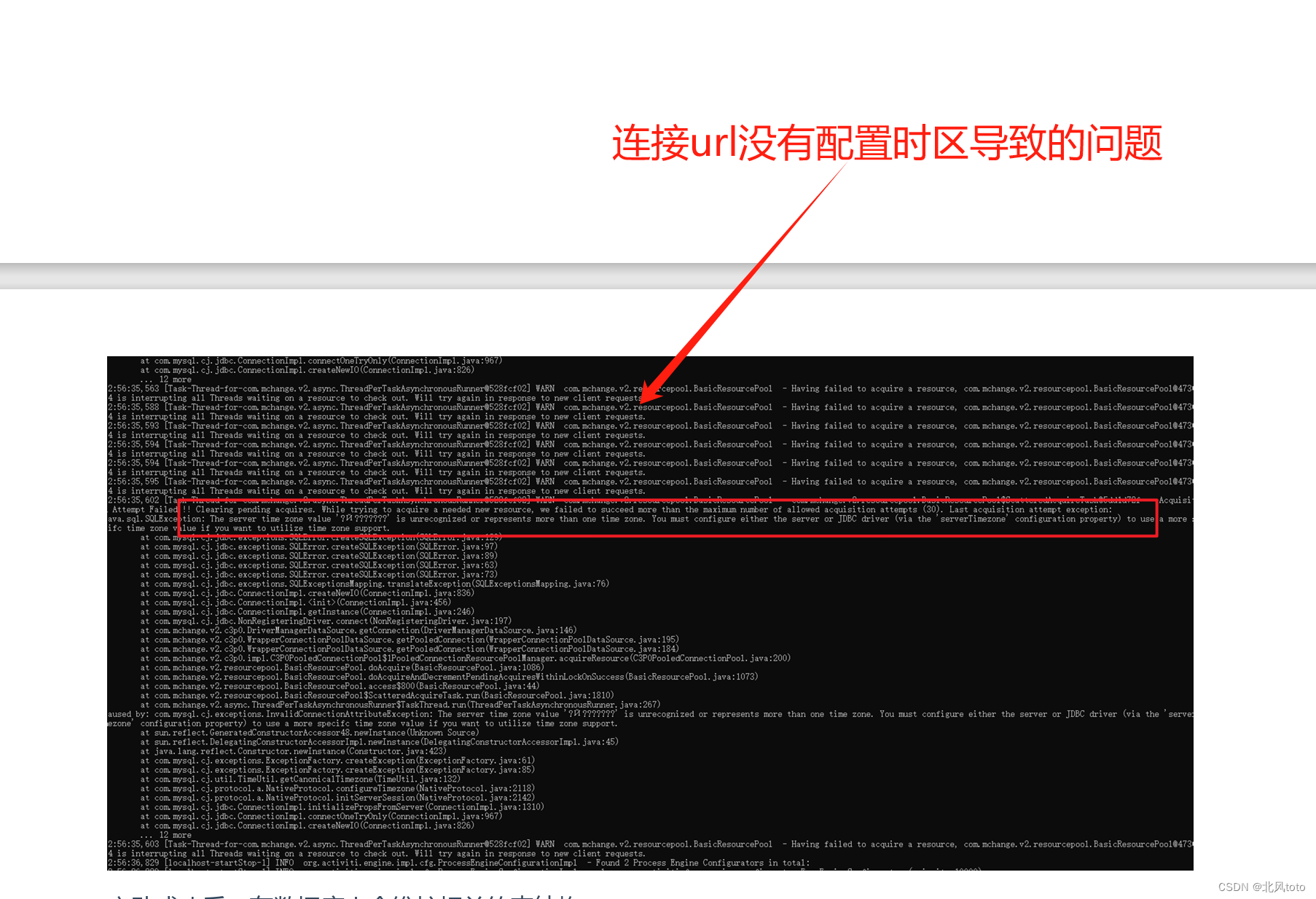 Activiti7官方在线流程设计器下载和部署_activiti7下载-CSDN博客
