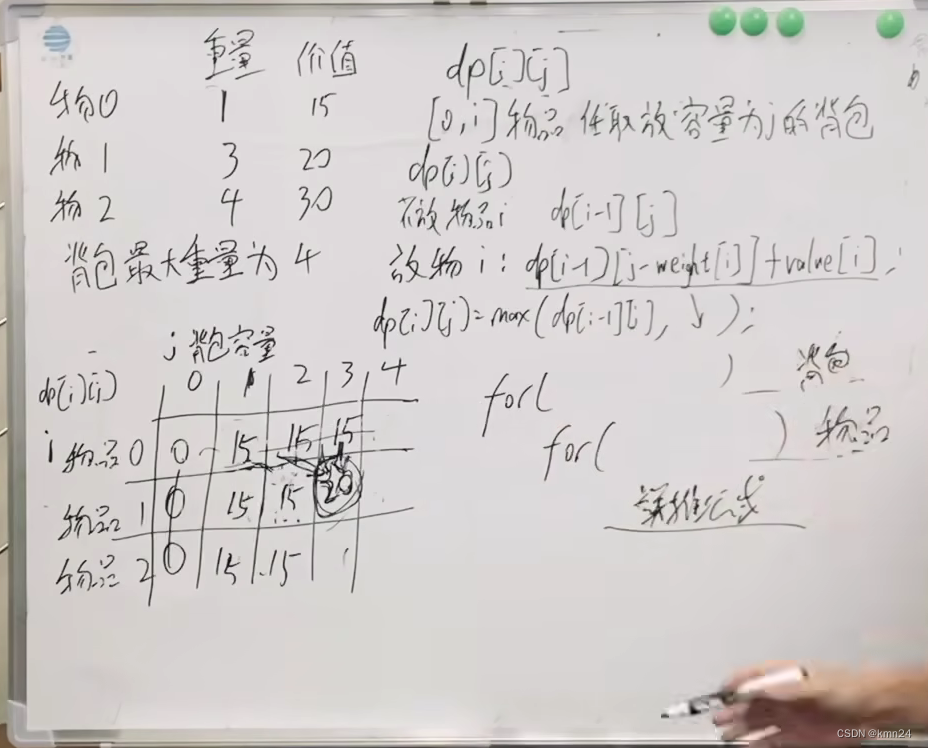 背包问题（01）-CSDN博客