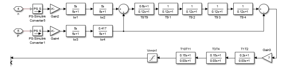 发电机励磁装置LabVIEW 和MATLAB/Simulink联合仿真_labview和simulink哪个更适合电机控制仿真-CSDN博客