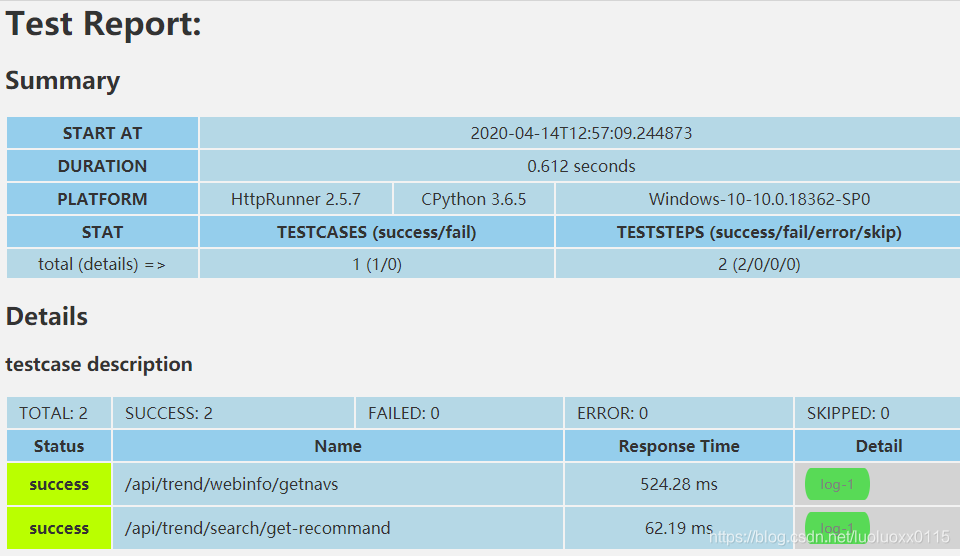 接口自动化测试之HttpRunner测试框架-CSDN博客