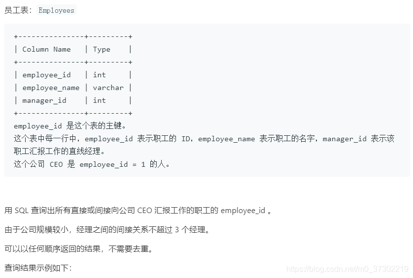 LeetCode-SQL-1270. 向公司CEO汇报工作的所有人_1270.向公司ceo汇报工作的所有人-CSDN博客