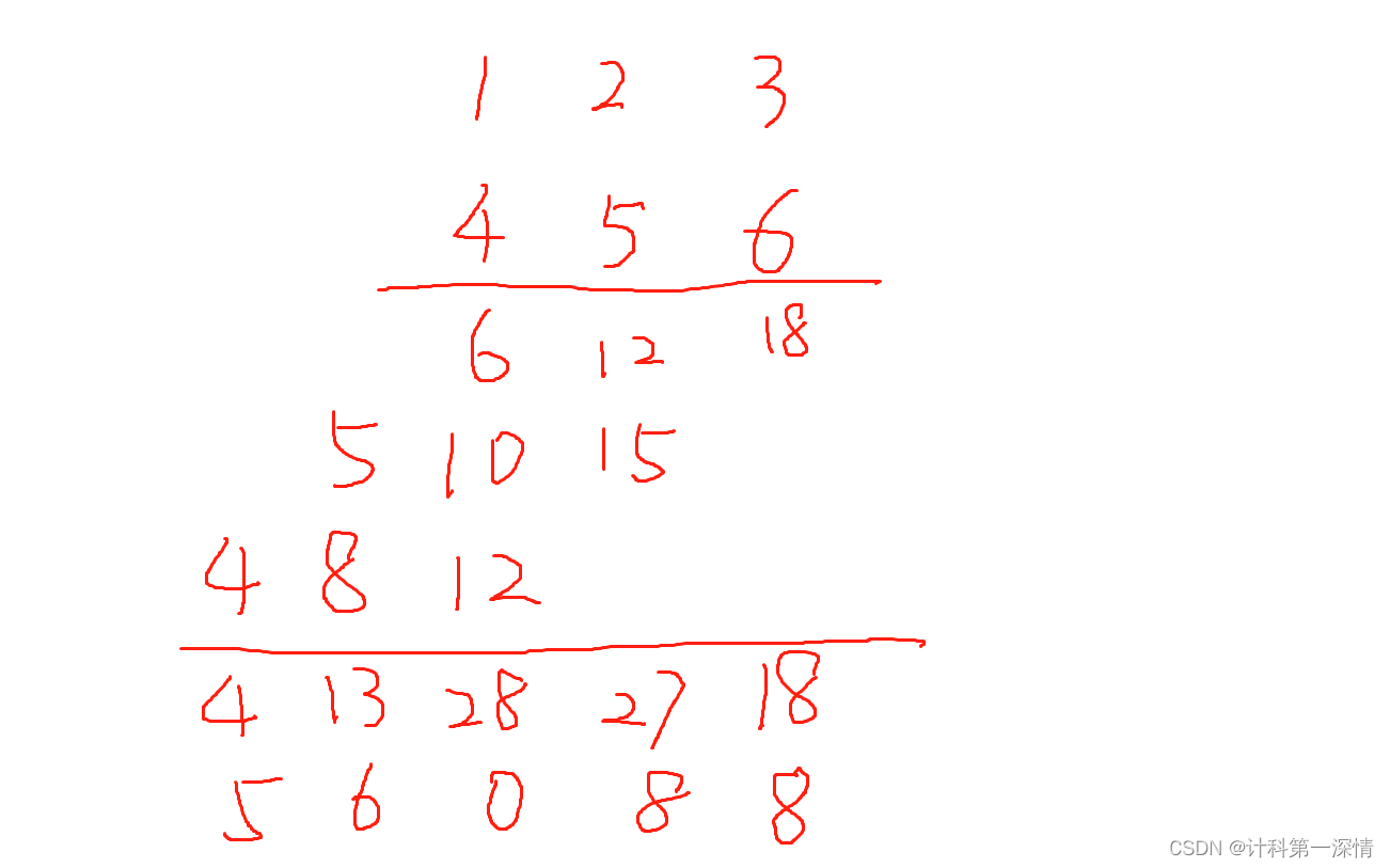 Leetcode刷题（python版）——topic43字符串相乘python 给定两个以字符串形式表示的非负整数num1和 Num2返回 Num1 和 Num2 Csdn博客