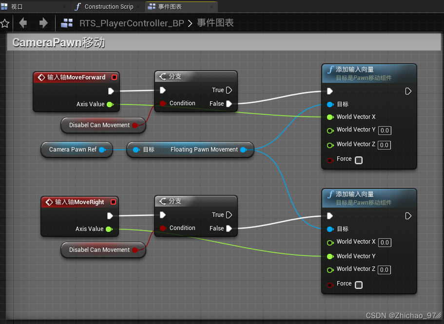 【UE4 RTS】05-Fixing Camera Movement_ue4设置玩家移动速度-CSDN博客