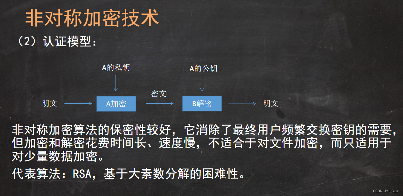 学习软考----数据库系统工程师03-CSDN博客