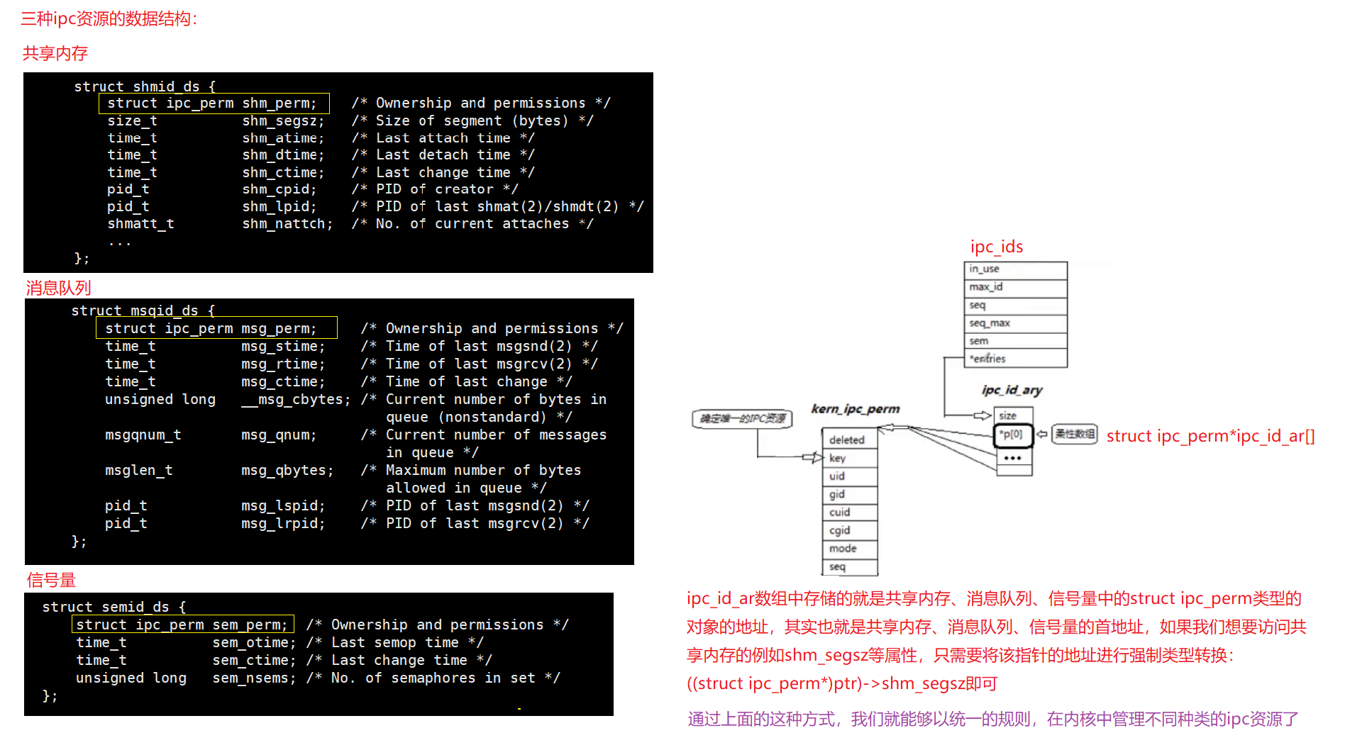 进程间通信（下）-CSDN博客