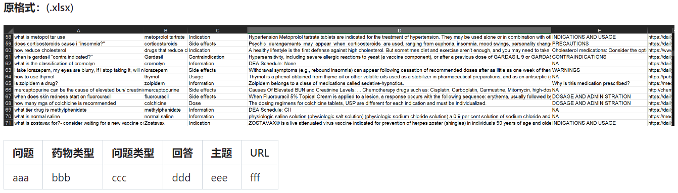 XTuner：基于LoRA和QLoRA的大模型微调实践教程,-CSDN博客