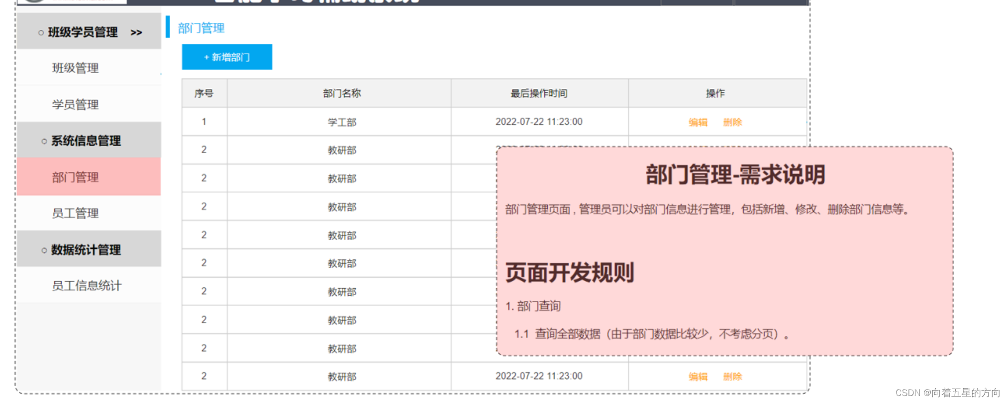 Javaweb之springbootweb案例查询部门以及前后端联调的详细解析 Csdn博客