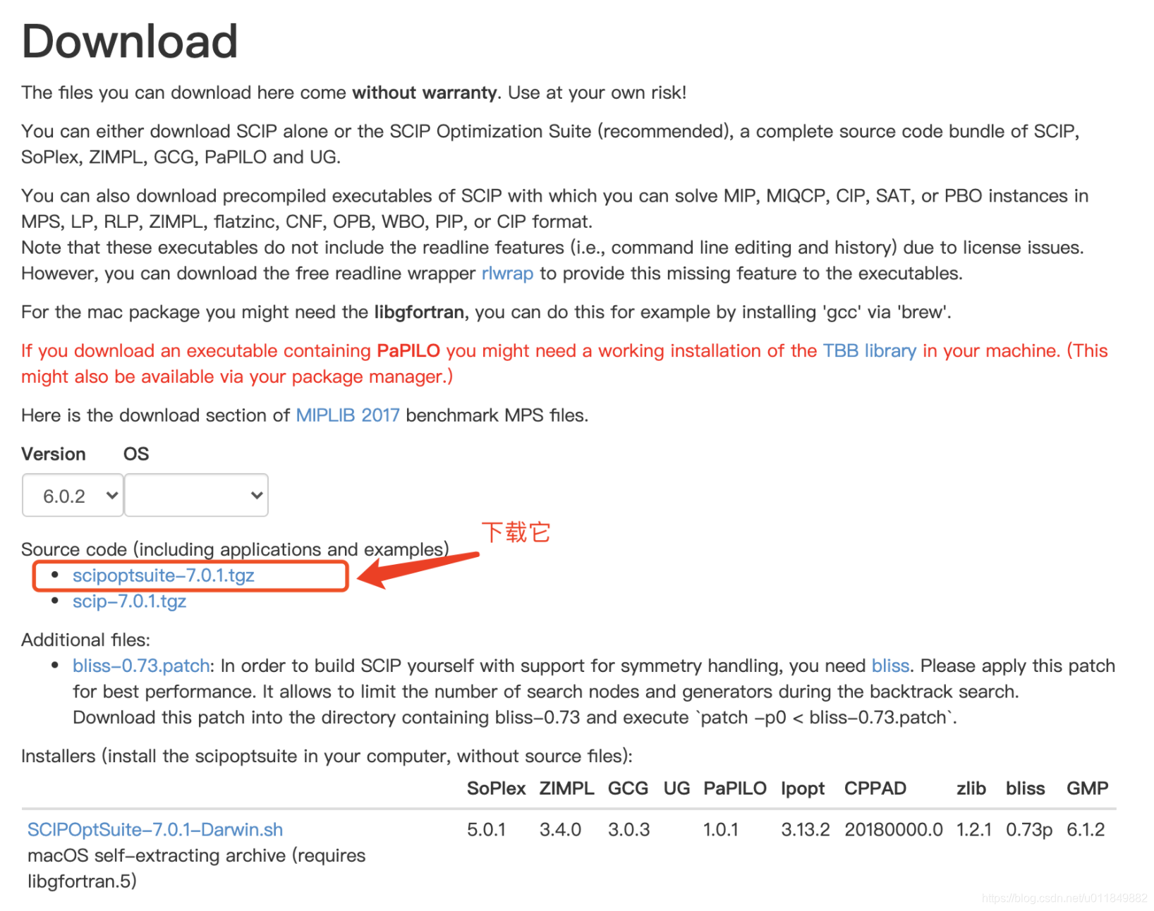 MAC安装SCIP【小白教程】-CSDN博客