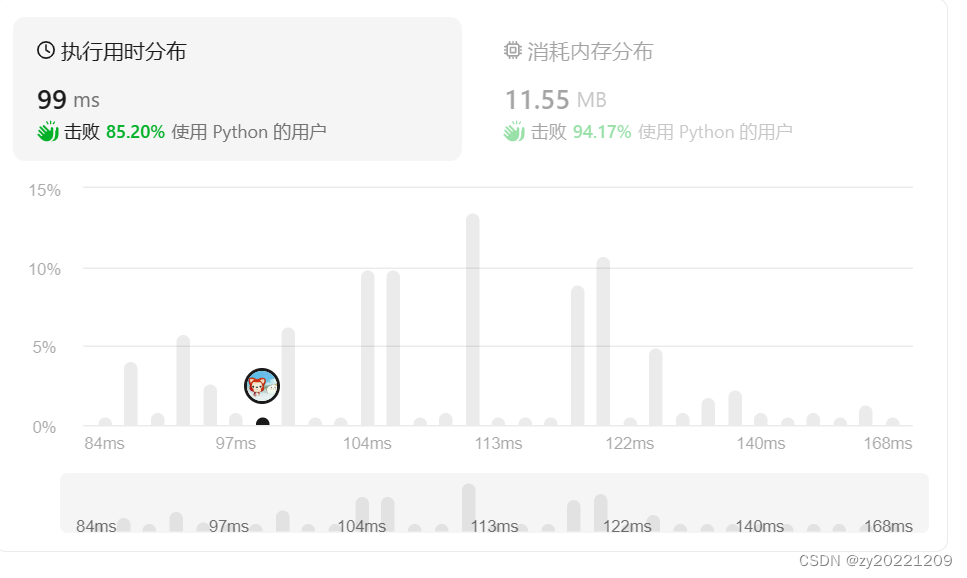 1154 一年中的第几天leetcode 力扣 Python计算今天是这一年的第几天 力扣 Csdn博客
