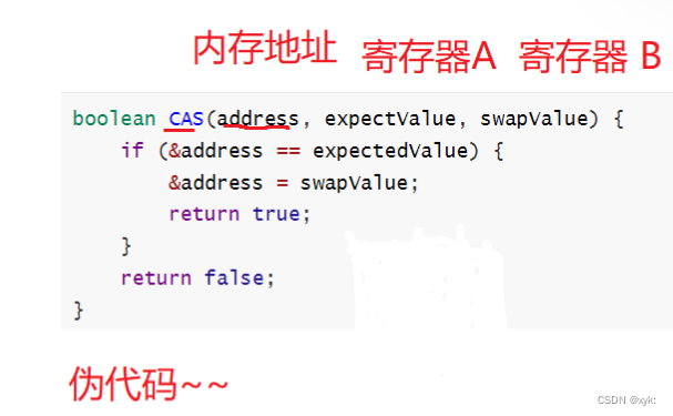 【JavaEE】多线程CAS中的aba问题是什么？_cas的aba问题-CSDN博客