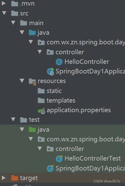 关于SpringBoot与单元测试_springbootapplication 主函数springapplication.run 怎样写-CSDN博客