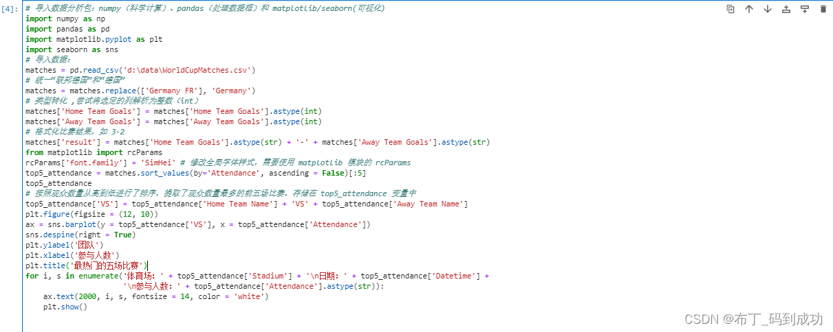 数据分析实例5 使用python Pandas对历届世界杯数据进行数据分析并用matplotlib绘图，干货满满，赶紧收藏学习起来！python之历年世界杯数据分析 Csdn博客