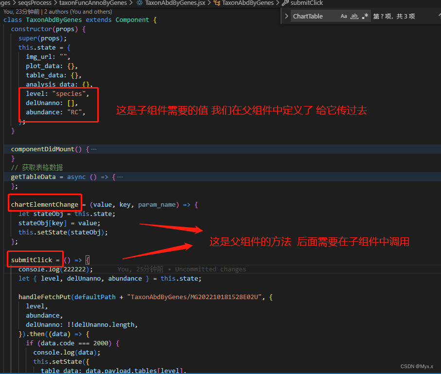React 父子组件之间传值 调用方法 实际运用react组件调用fang Csdn博客 