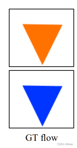 论文阅读 | Video Enhancement with Task-Oriented Flow_video enhancement with task-oriented flow ...