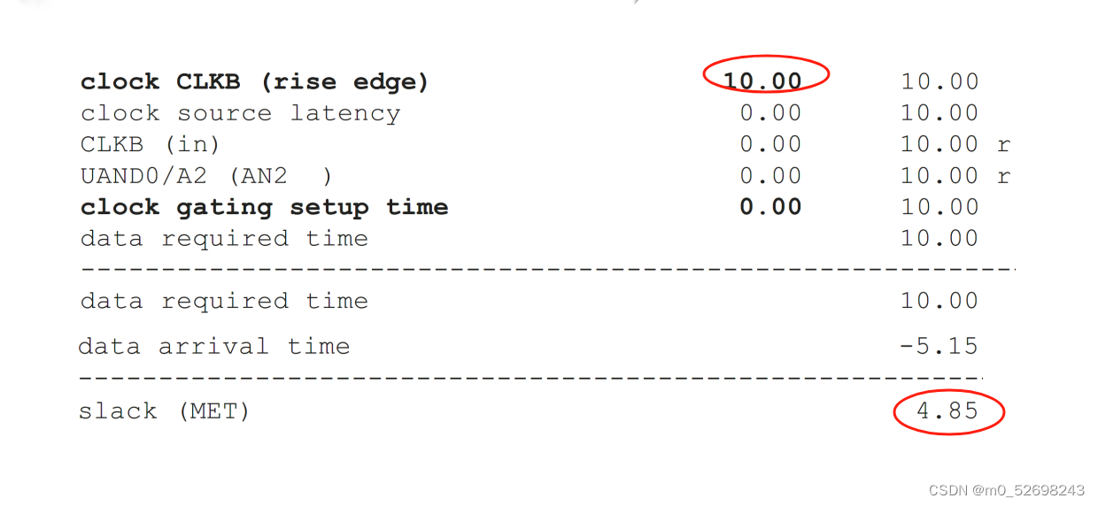 静态时序分析(STA)_门控时钟(Clock Gating Checks)_门控时钟的时序分析-CSDN博客
