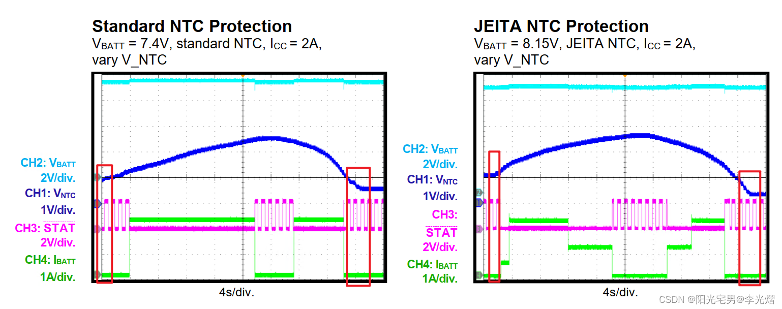 【电源专题】案例：充电芯片NTC接地也可能是关闭NTC功能_电池上ntc线不接可以吗-CSDN博客