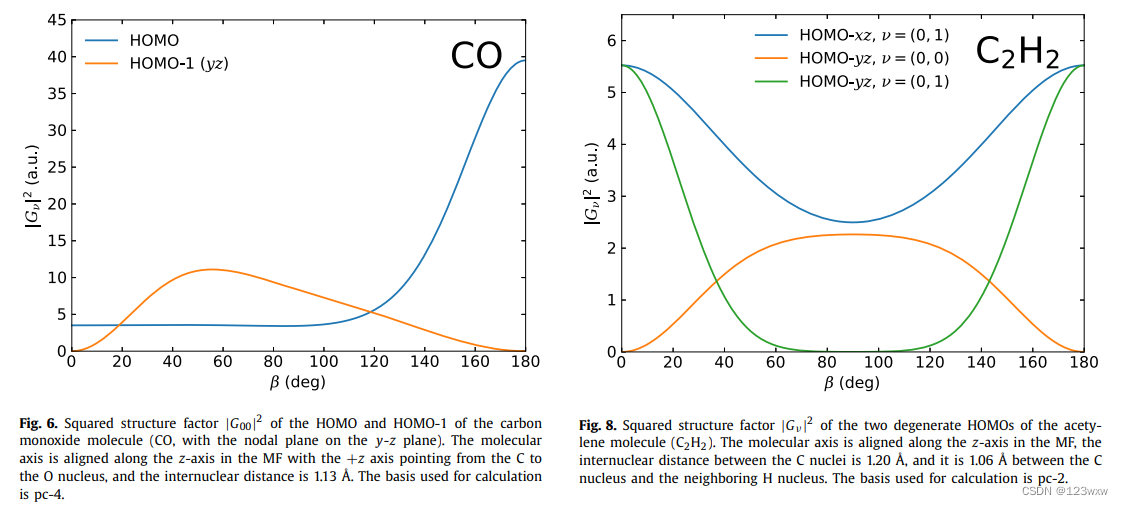 PyStructureFactor：隧道电离率中分子结构因子的 Python 代码-CSDN博客