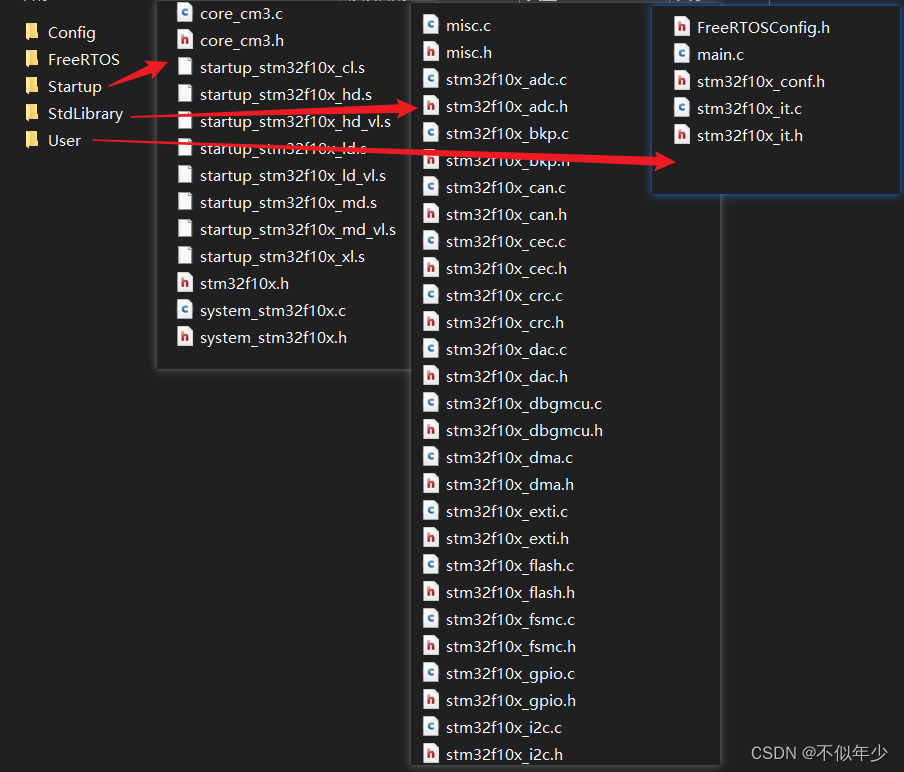 IAR下移植FreeRTOS到STM32F103C8T6_iar移植freertos-CSDN博客